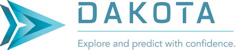 Optimization — Dakota Documentation