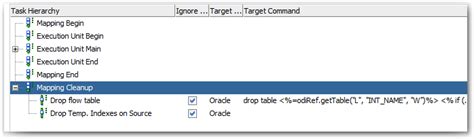 Oracle Data Integrator 12c Release Part 2