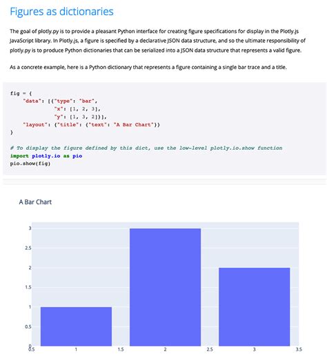 New Extensive Tutorial On The Figure Property In Dcc Graph Dash