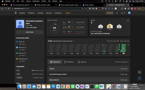 Priyanshu Kumar Singh On Linkedin I Am Very Excited To Tell That I