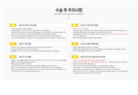 사각턱수술 디에이치성형외과