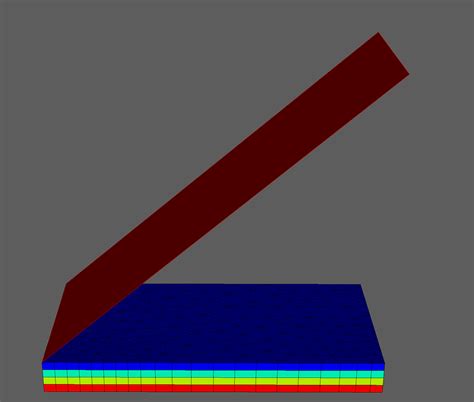3d mesh generation in ogs5 usability opengeosys community
