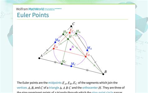 Euler Points From Wolfram Mathworld
