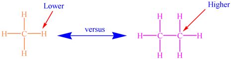 Solved Chapter 5 Problem 69P Solution Organic Chemistry 8th Edition