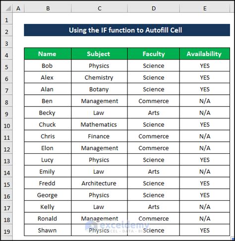 Autofill Cell Based On Another Cell In Excel 5 Easy Methods