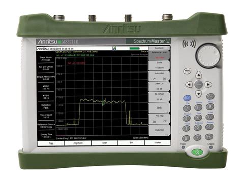 Anritsu Gives Away A Handheld Spectrum Analyzer