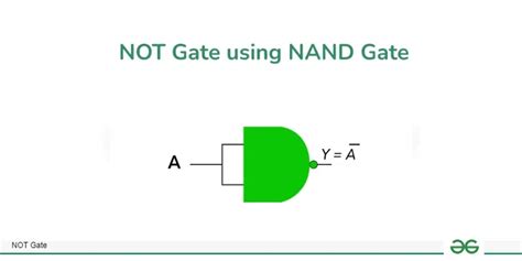 Not Gate Geeksforgeeks