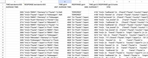 GitHub Voiceflow Openai Benchmark