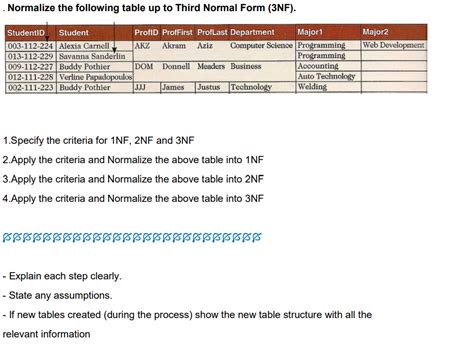 Solved Normalize The Following Table Up To Third Normal Form