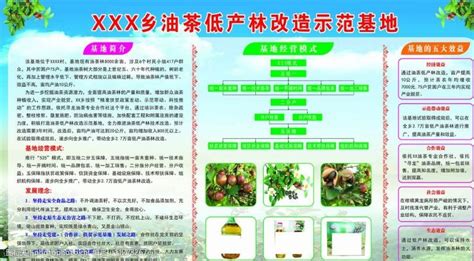 经营模式展板图片免费下载 经营模式展板素材 经营模式展板模板 图行天下素材网