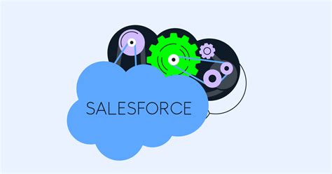 Salesforce Regression Testing 8 Best Practices