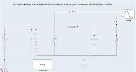 Inductor Modeling And Simulation Experimenting With Inductors Part 2 Of 2 Element14 Community