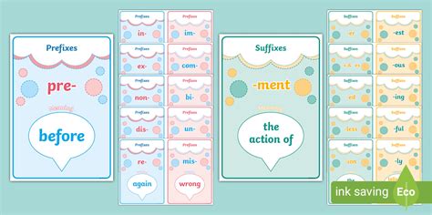 Prefix And Suffix Reference Cards Teacher Made Twinkl