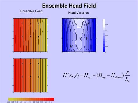 Lecture 5 Stochastic Hydrology