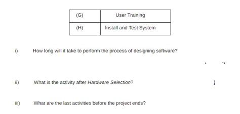 solved question 5 a explain the four 4 attributes that