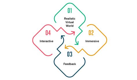 Open Source Platform For Ar And Vr Development Extern Lab