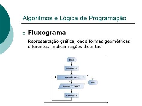 Algoritmo E Programao Unidade I Introduo A Algoritmos
