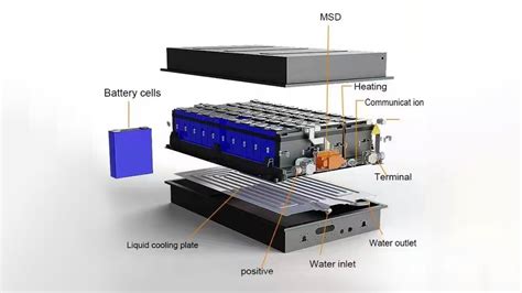 Custom High Perfomance Battery Liquid Cooling System Metalli Industrial