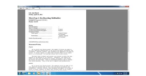 Itslilyann Microtype