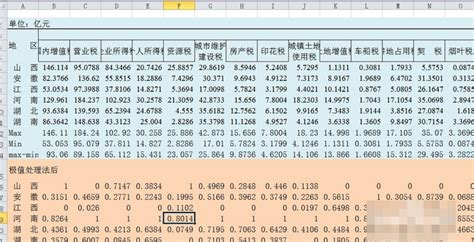 在excel里怎么将数据标准化 百度经验