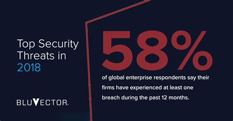 Mohd Asgar Ali Posted On Linkedin