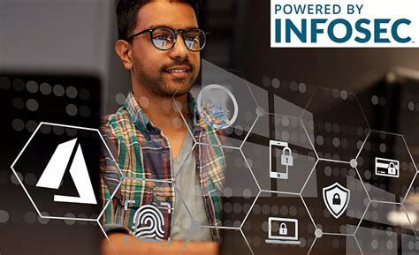 Isc ² Ccsp® Training Boot Camp Uno Professional Adult And Continuing Education