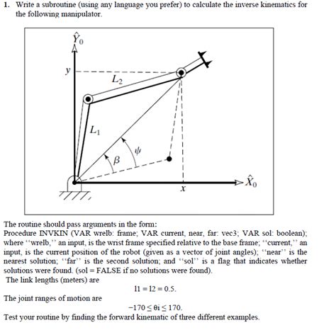 Solved 1 Write A Subroutine Using Any Language You Prefer