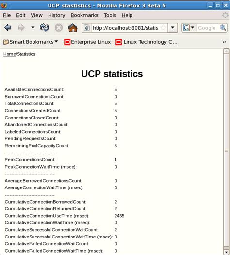 Develop And Diagnose JDBC Programs And Java Classes In The Database