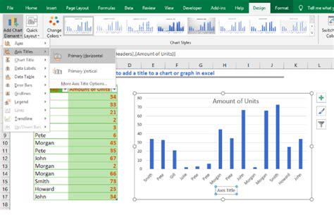 How To Add A Title To A Chart Or Graph In Excel Excelchat Excelchat