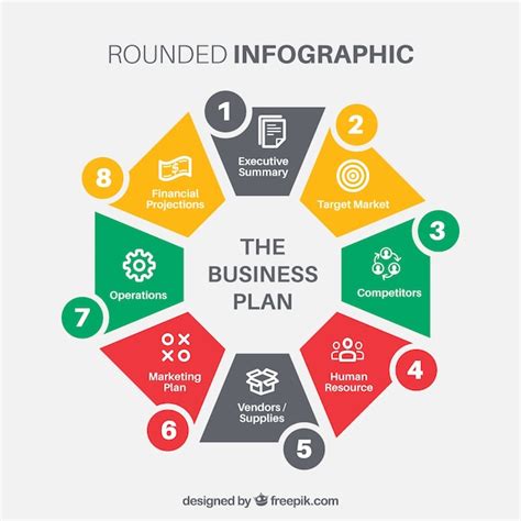 사업 계획 인포 그래픽 무료 벡터