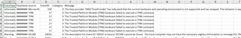 Export Event Logs To CSV Using Powershell
