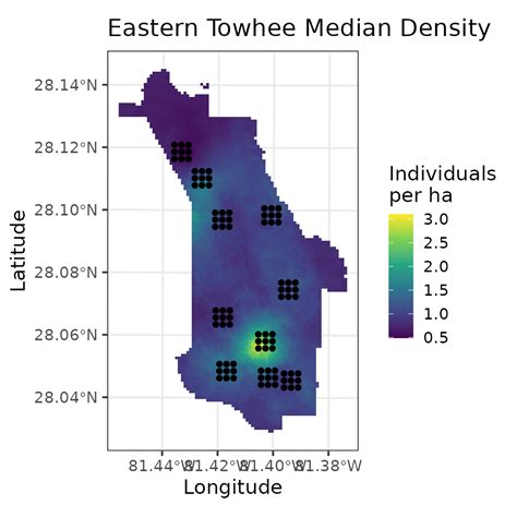 Fitting Hierarchical Distance Sampling Models In Spabundance • Spabundance