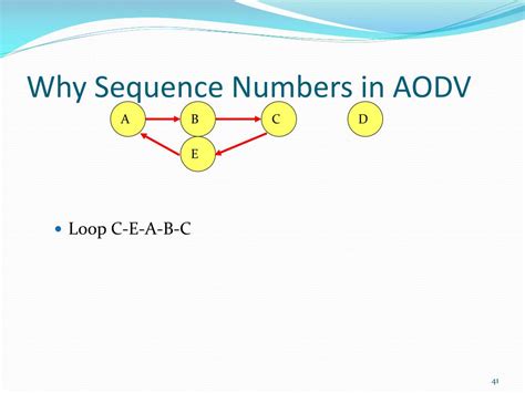 Ppt Location Aided Routing Lar Powerpoint Presentation Free Download Id 2154359