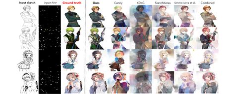 Semi Supervised Reference Based Sketch Extraction Using A Contrastive Learning Framework