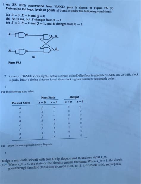 Solved 1 An SR Latch Constructed From NAND Gates Is Shown In Chegg Com