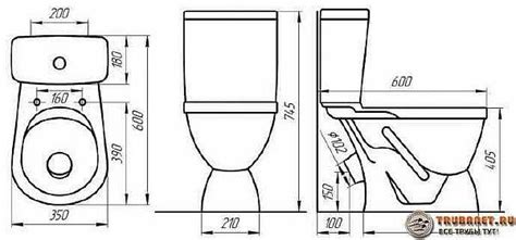 Стандартные размеры унитаза с бачком различных типов