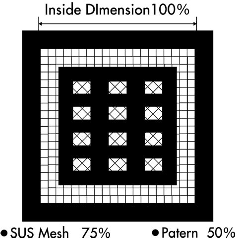 The Basics Of Screen Mesh Printing ASADA MESH CO LTD