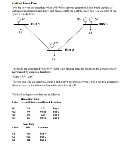Optimal Power Flow You Are To Write The Equations Of
