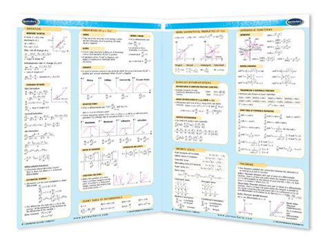 Differential Calculus Chart 4 Page Laminated Math Quick Reference