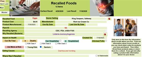 Solved How To Quickly Duplicate Tables And Associated Subforms Within A