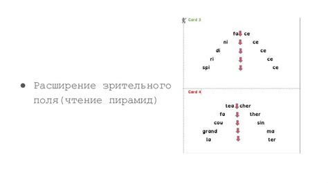 Нейроподход в обучении чтению Трудности с чтением презентация онлайн