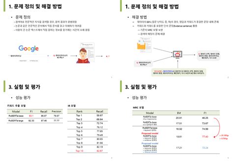 github cryingjin paper qa