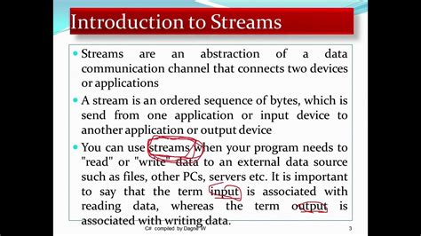Event Driven Programming Chapter 4 Manipulating File Theory In Amharic Youtube
