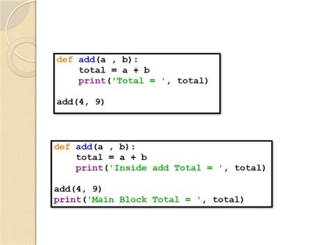 Functions Programming In Python Language Pptx