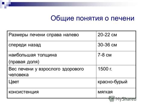 Презентация на тему: "Заболевания печени и желчевыводящих путей ...