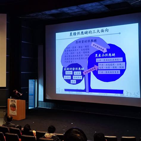 張靜貞 氣候變遷下的糧食安全議題 科博館「氣候行動──全球沸騰時代」特展系列講座來到第四場， 碰巧有空所以又來旁聽了， 今天的講座由中研院