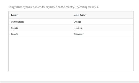 Dash Ag Grid V200 Released Dash Python Plotly Community Forum
