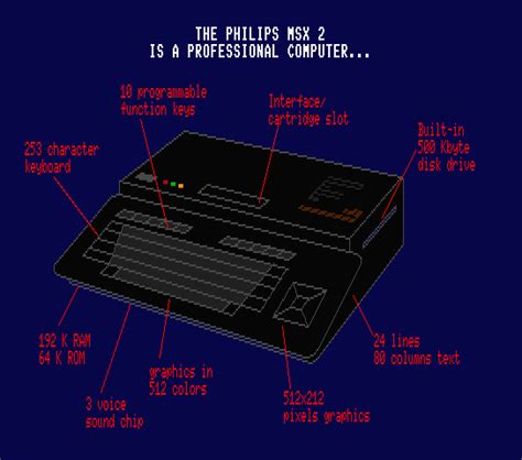 Msx Computer Magazine 07 Msx Wiki