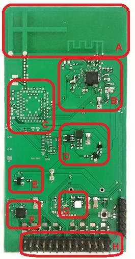 9 Main Board PCB Top Layer A And Bottom Layer B A B Download Scientific Diagram