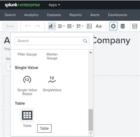 Business Analytics Using Splunk And Database